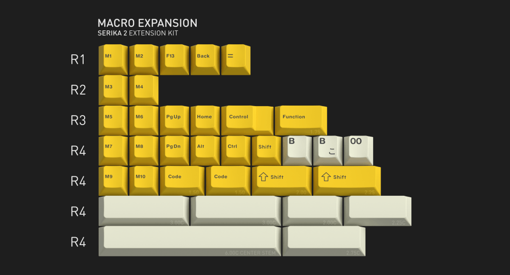 SERIKA 2 – ZAMBUMON